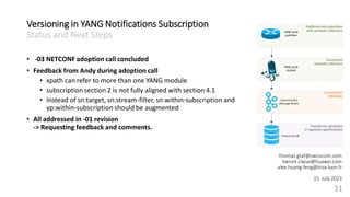 ietf117-netconf-yang-push-data-mesh-integration.pdf