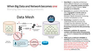 ietf117-netconf-yang-push-data-mesh-integration.pdf