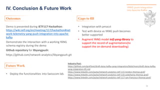 YANG push Integration into Apache Kafka | PPT