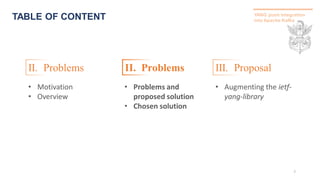 YANG push Integration into Apache Kafka | PPT