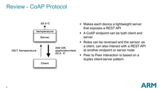 Ietf91 ad hoc-coap-lwm2m-ipso | PPT