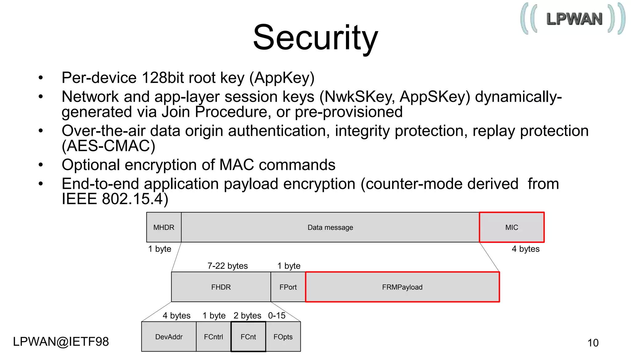 Brief LoRaWAN Overview | PPTX