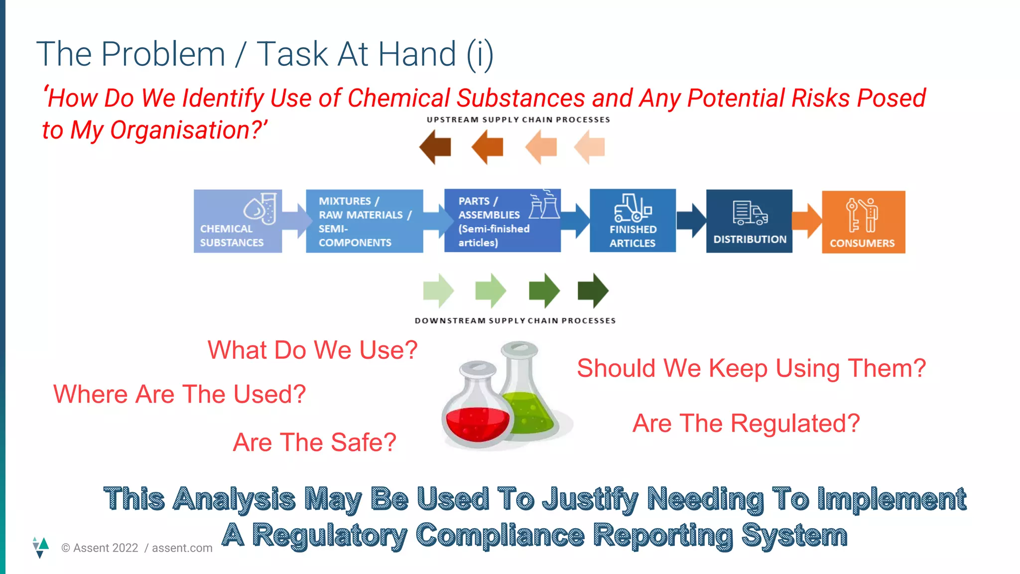 Applying some simple system design concepts to aid better planning ...