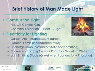 AC LED Technology | PDF