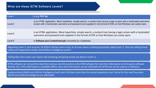 IETM for beginners A Quick Guide to IETM Software | PPTX | Desktop ...