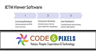 IETM for Beginners Code and Pixels .pdf
