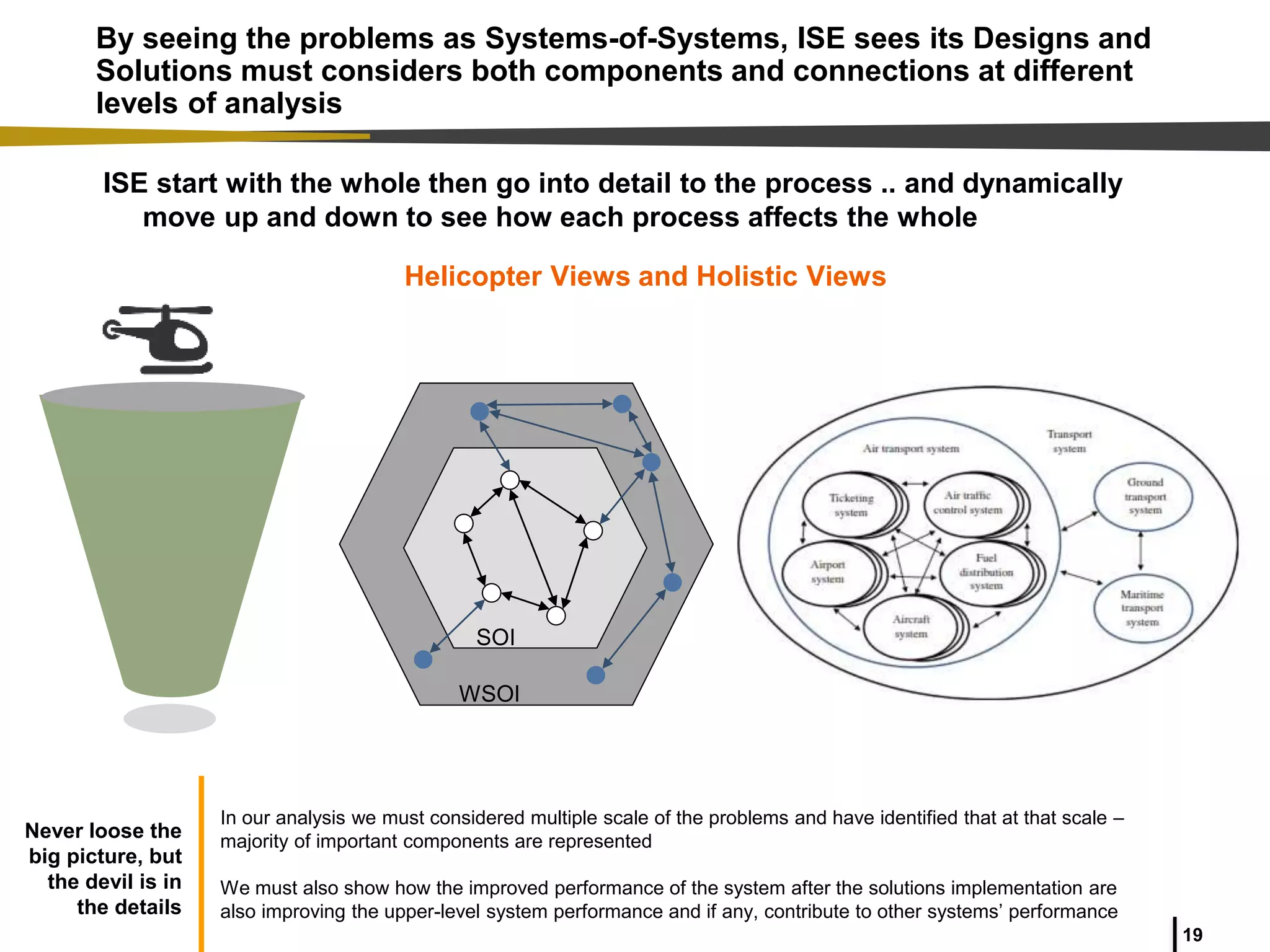Why Systems Engineering in Industrial and Systems Engineering | PPTX