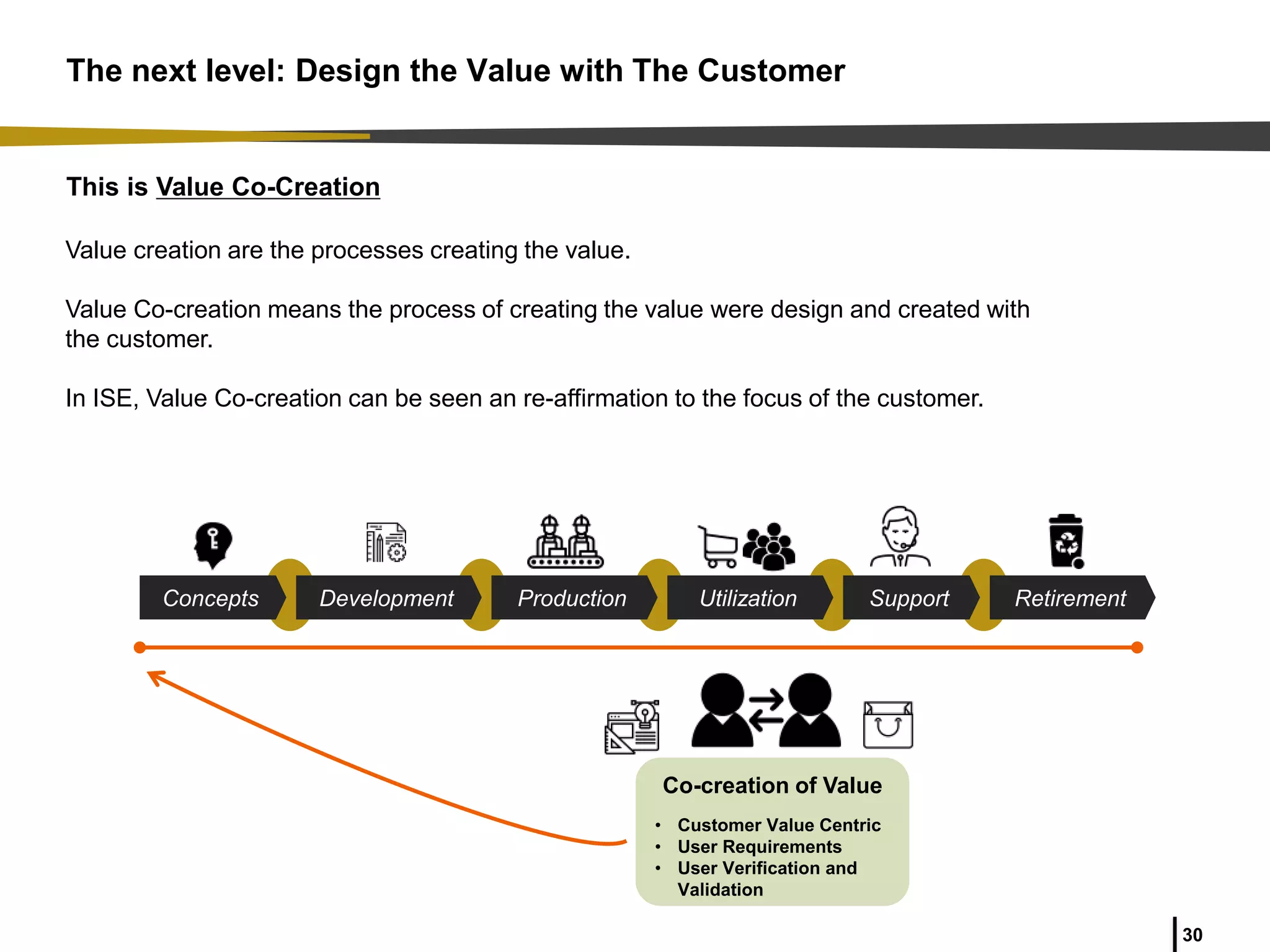 Why Systems Engineering in Industrial and Systems Engineering | PPTX