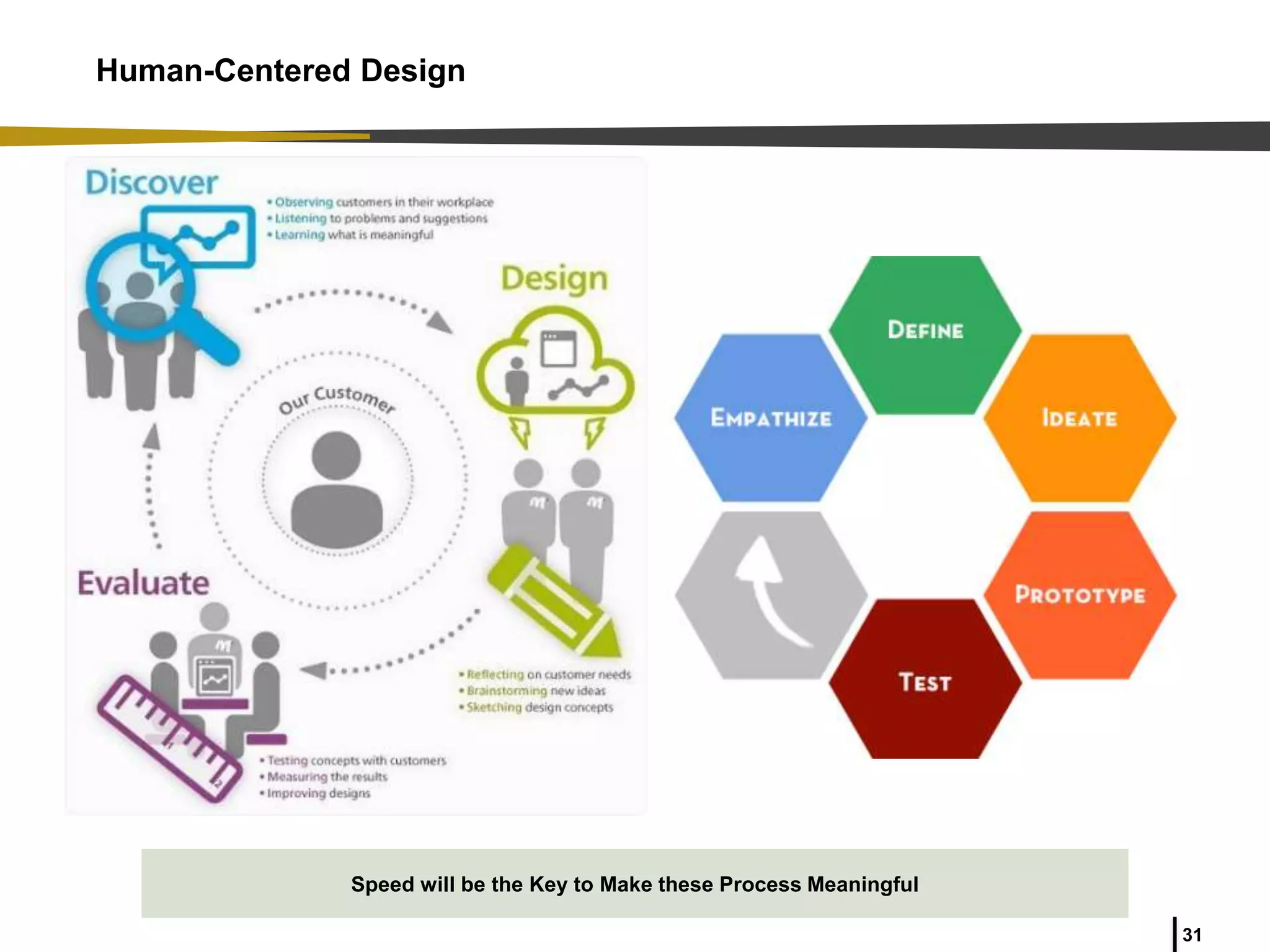 Why Systems Engineering in Industrial and Systems Engineering | PPTX