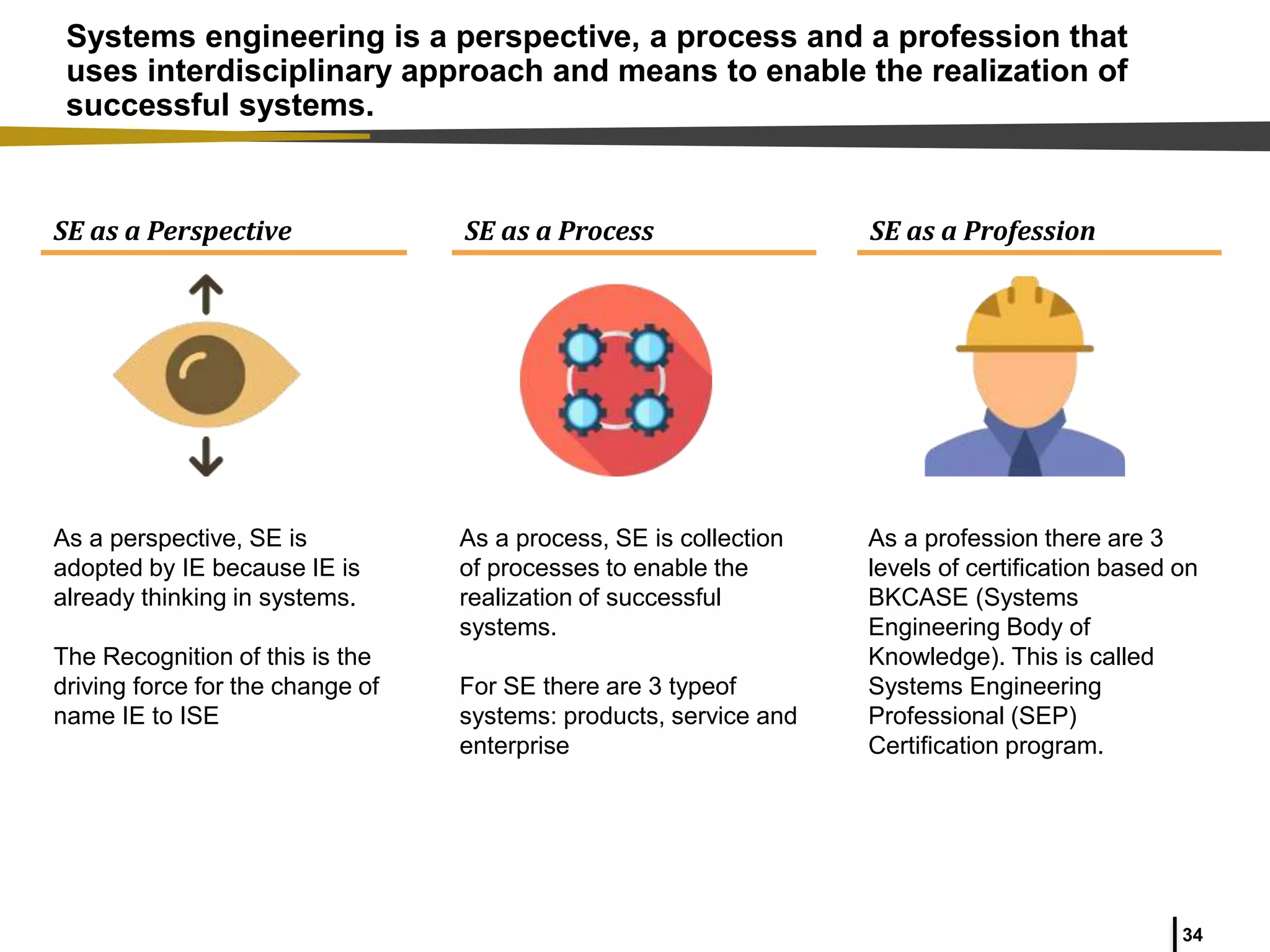 Why Systems Engineering in Industrial and Systems Engineering | PPTX