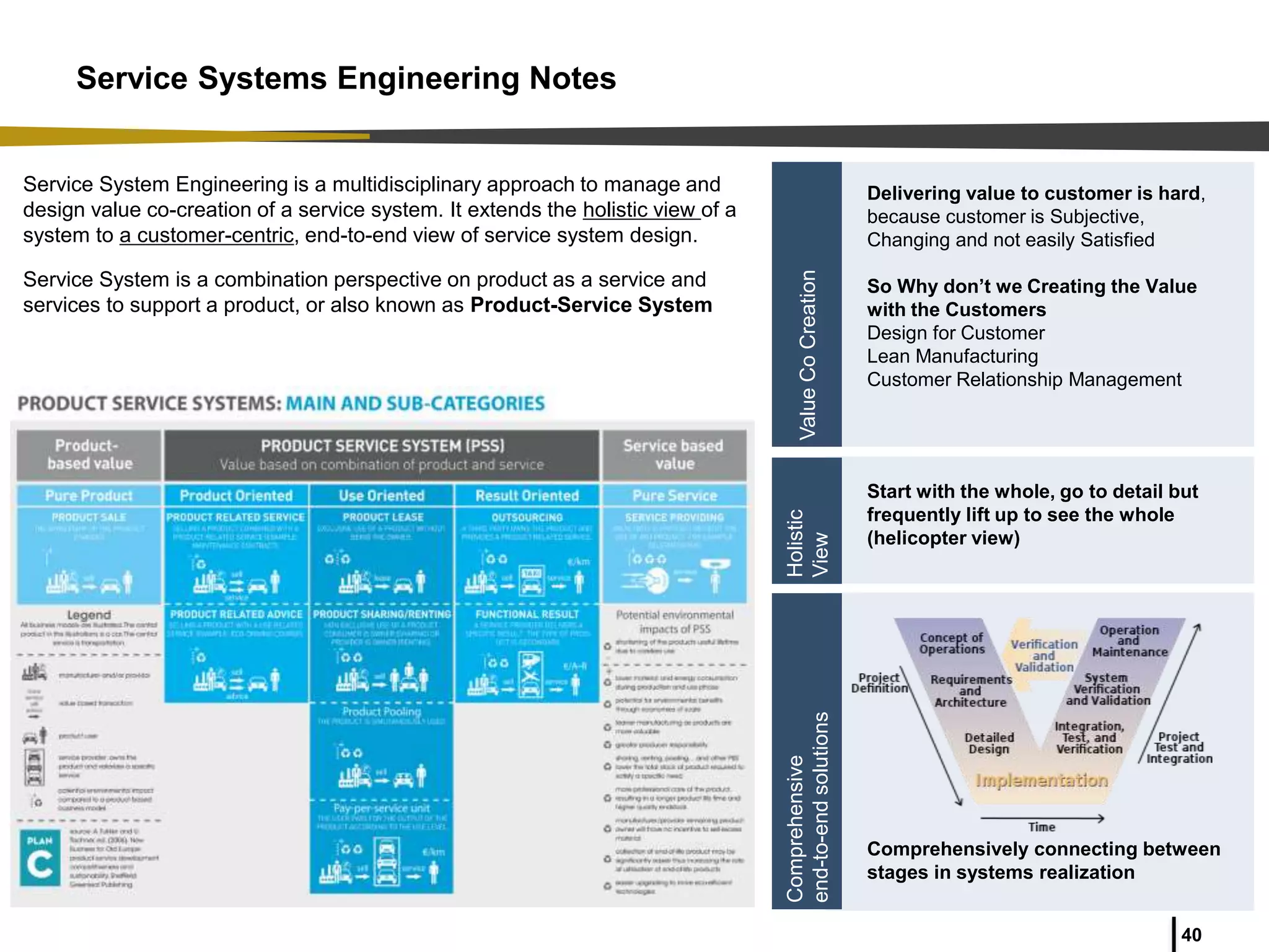 Why Systems Engineering in Industrial and Systems Engineering | PPTX