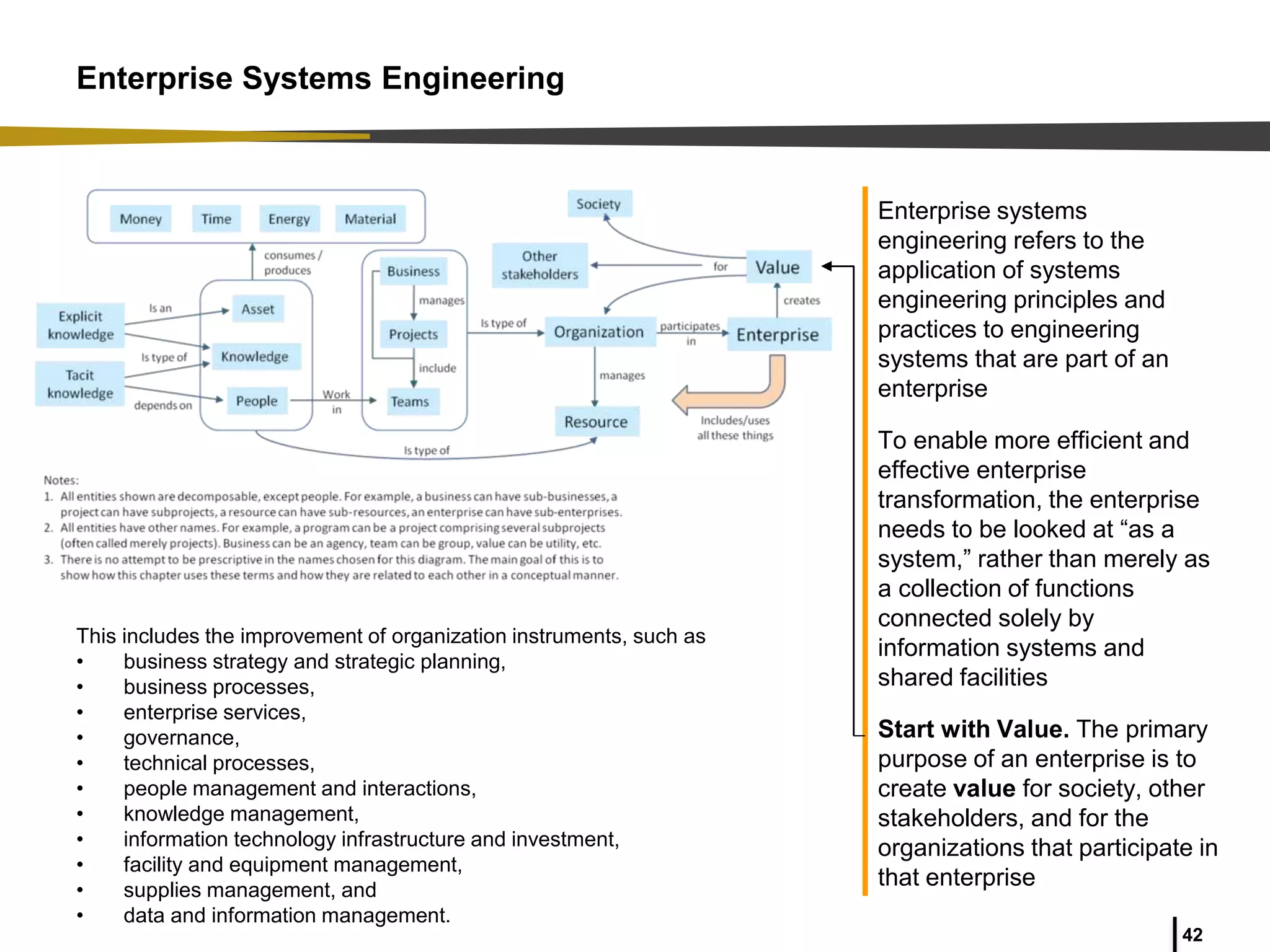 Why Systems Engineering in Industrial and Systems Engineering | PPTX