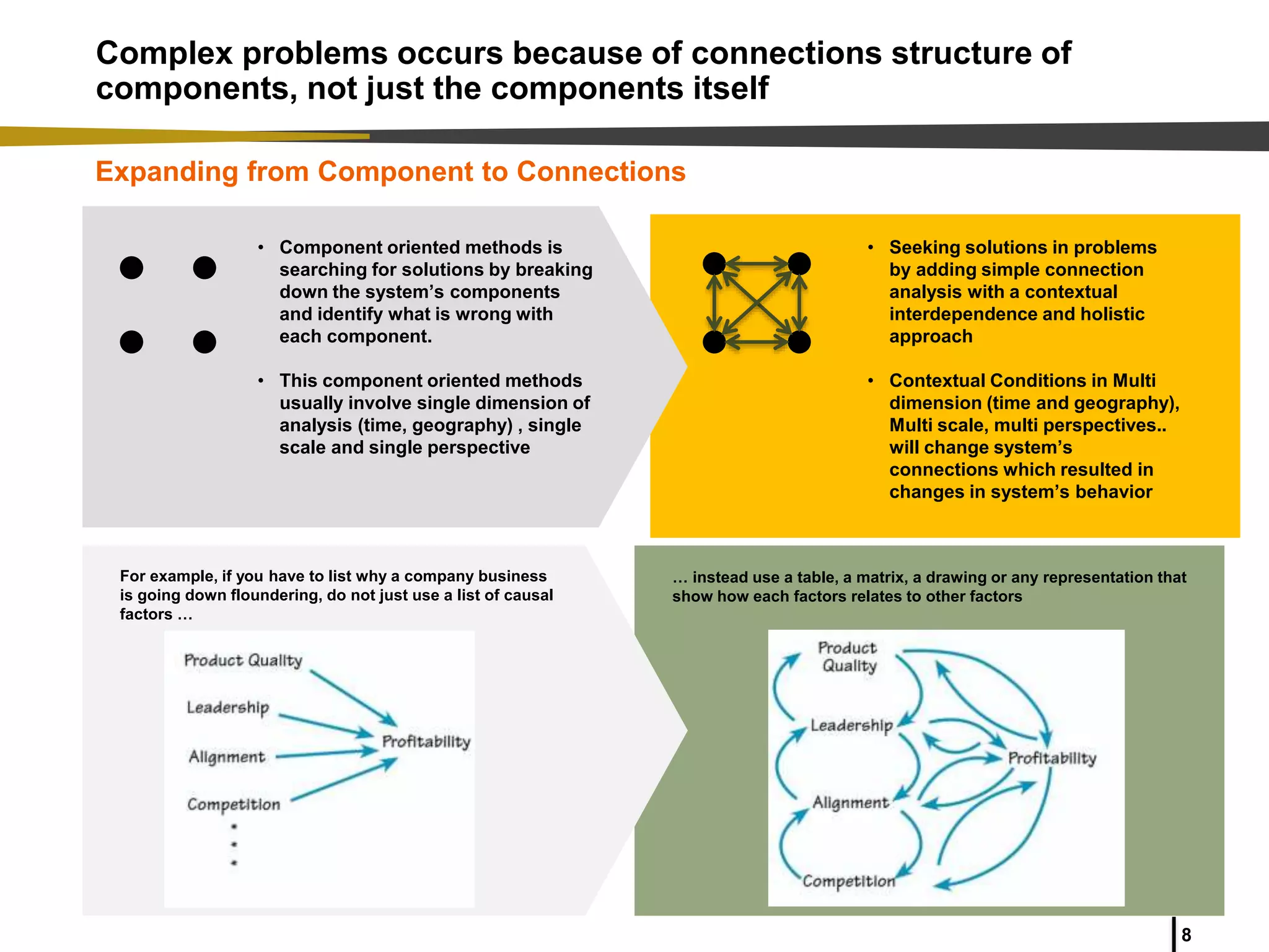 Why Systems Engineering in Industrial and Systems Engineering | PPTX