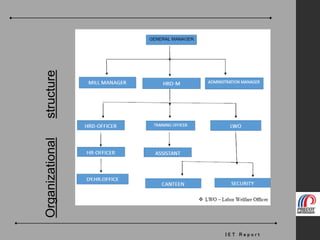 SAP in PRECOT MERIDIAN Ltd. | PPTX
