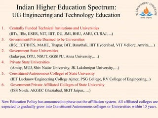 Build a Career in Engineering and Technology 19.08.20