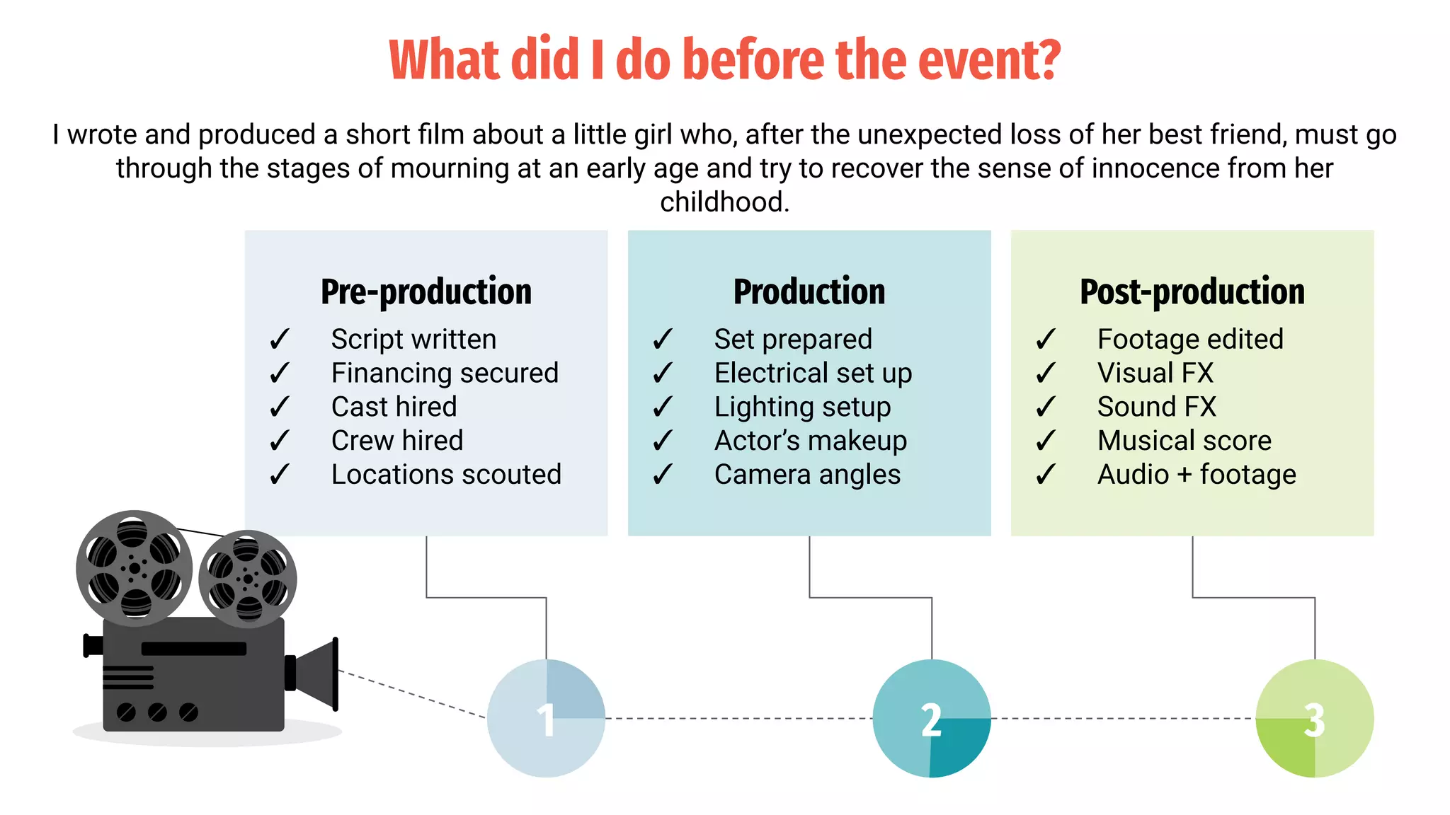 IE UNIVERSITY- EXPRESS YOURSELF.pdf