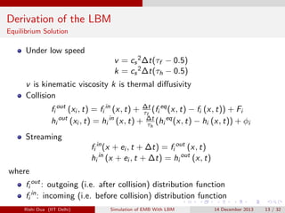 Simulation of Electron Beam Melting With the Lattice Boltzmann Method | PPT