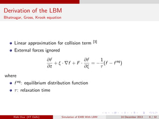 Simulation of Electron Beam Melting With the Lattice Boltzmann Method | PPT