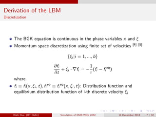 Simulation of Electron Beam Melting With the Lattice Boltzmann Method | PPT