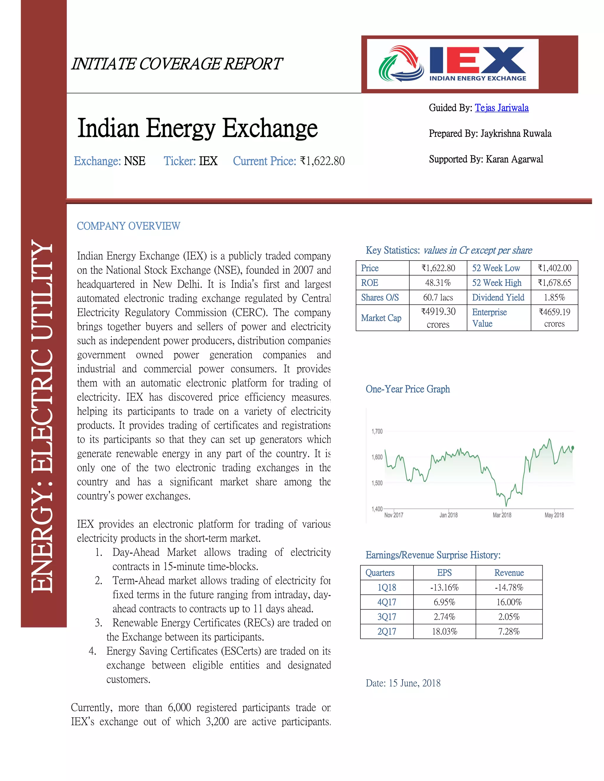 Indian Energy Exchange Ltd report | PDF