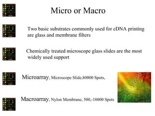 Acc 2002 microarray mehran for print | PPT