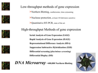 Acc 2002 microarray mehran for print | PPT