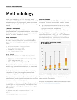Instructional Design in Higher Education. A report on the role ...