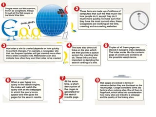 IF MODIFIED SINCE HTTP HEADER | PPTX