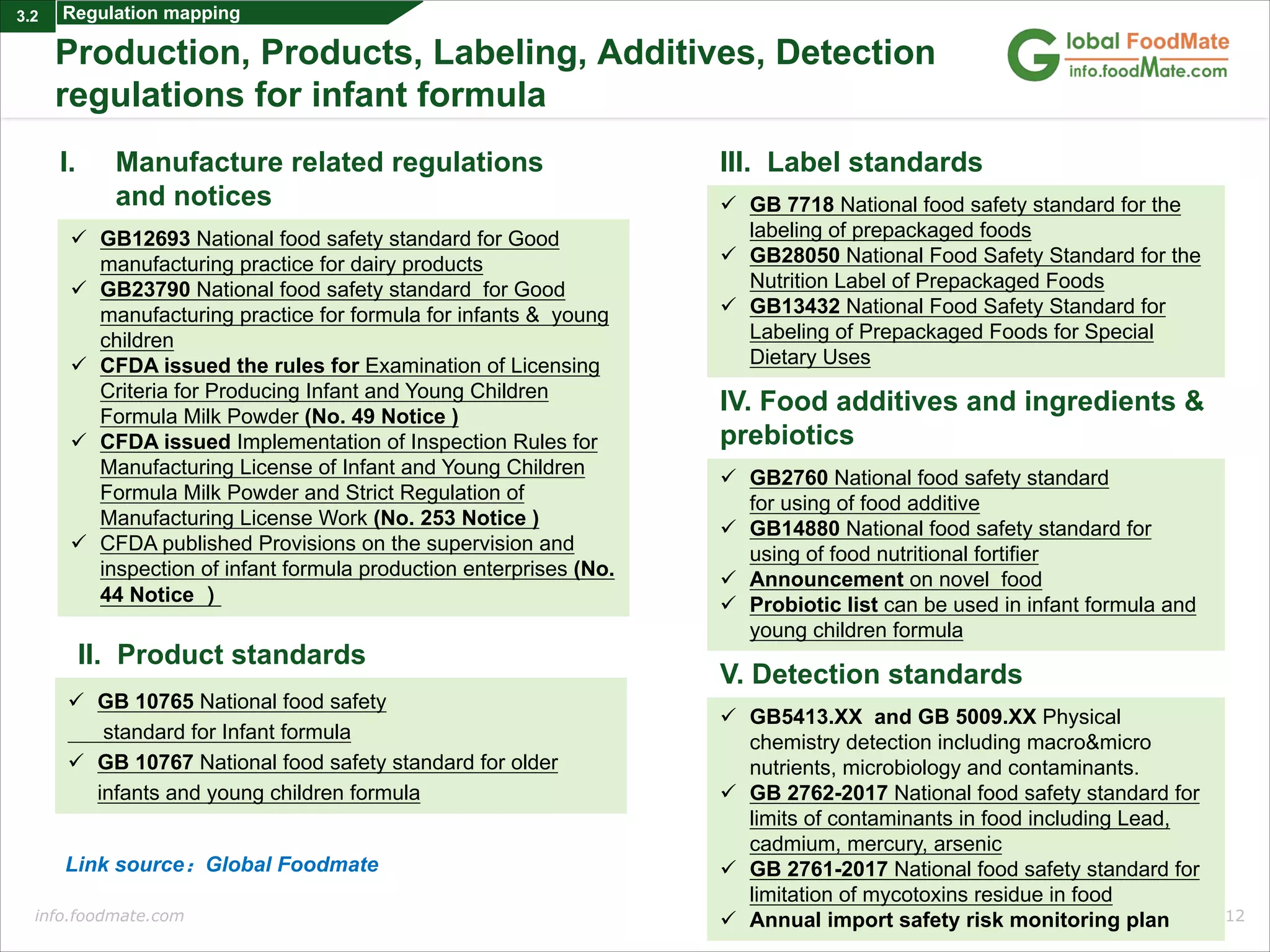 Process guidelines for foreign companies exporting infant formula to ...