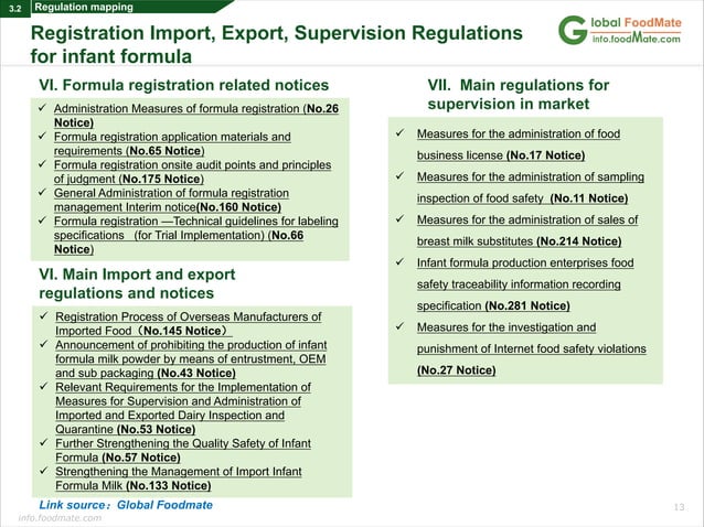 Process guidelines for foreign companies exporting infant formula to ...