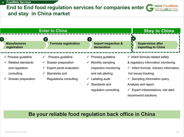 Process guidelines for foreign companies exporting infant formula to ...