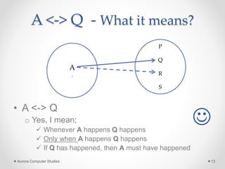 If vs if and only if