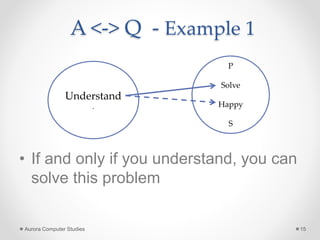 If vs if and only if