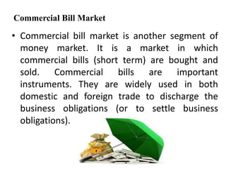 Money Market | PPT
