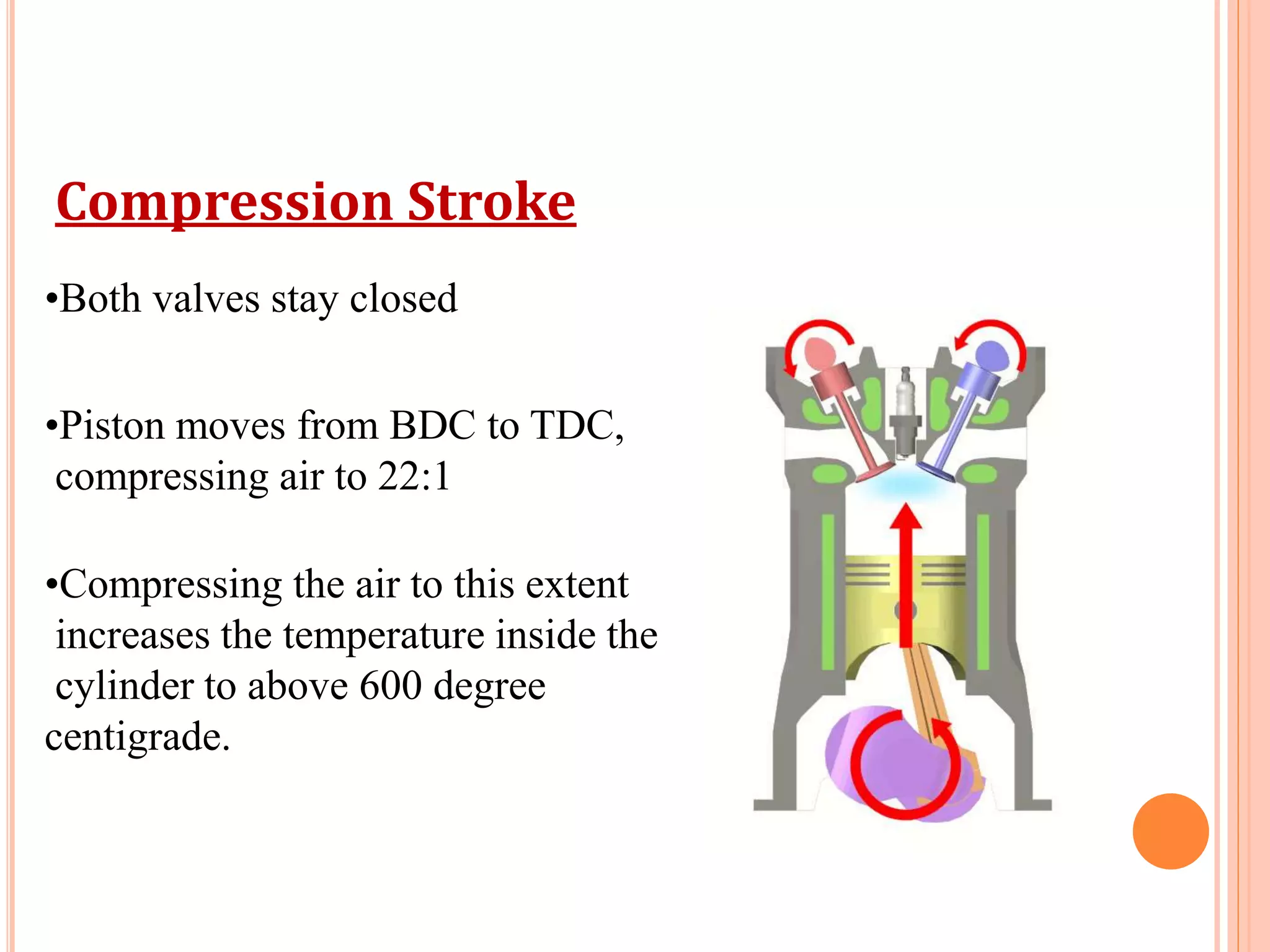 Diesel power plant | PPTX