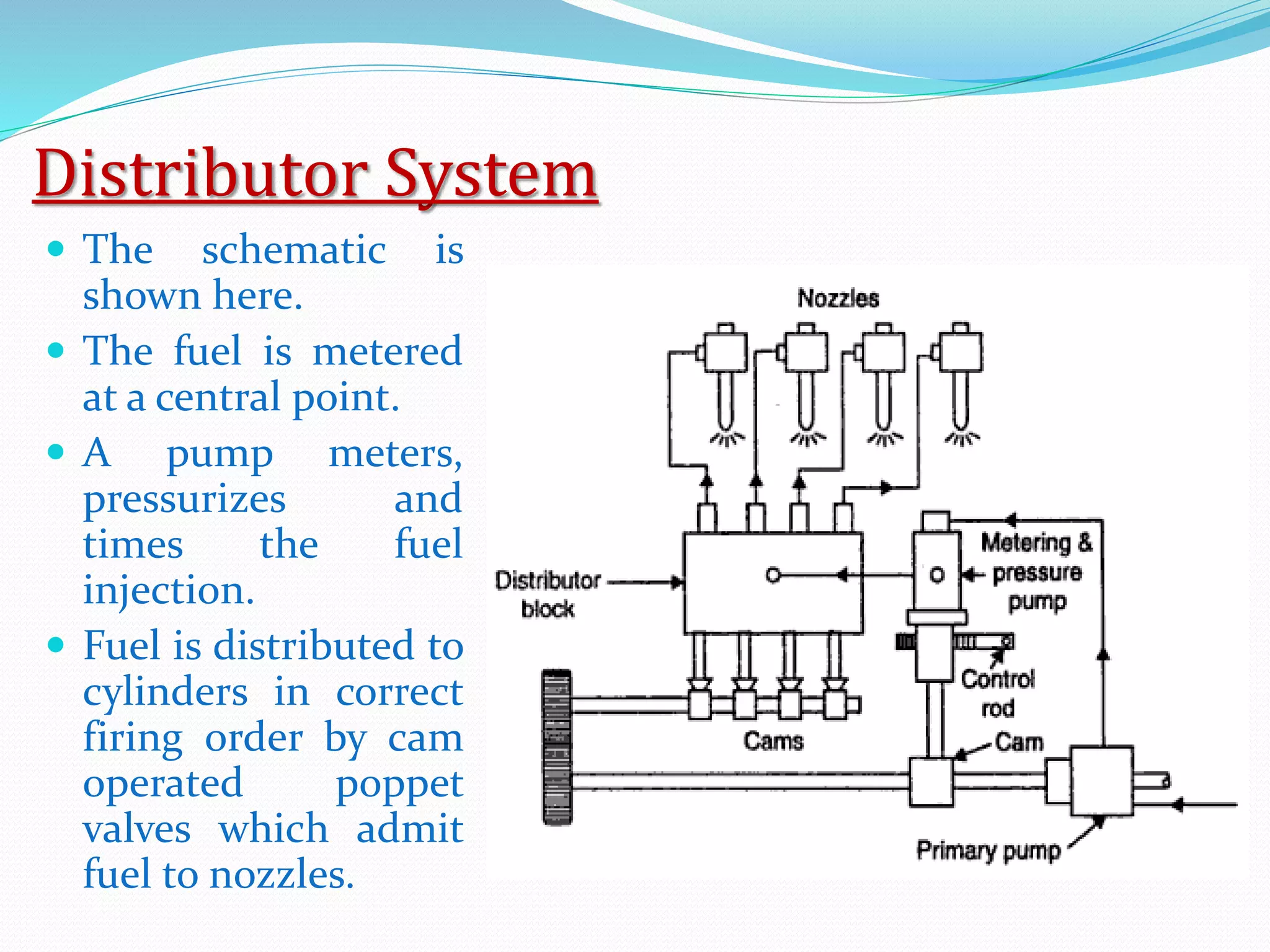 Diesel power plant | PPTX