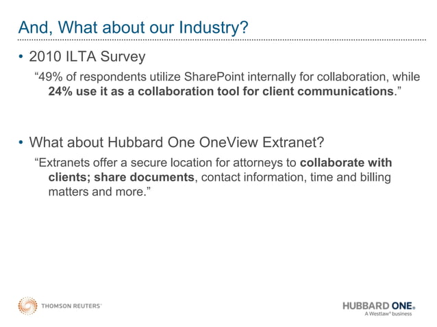 Insightful Interaction: SharePoint Client Collaboration | PPT