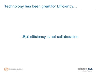 Insightful Interaction: SharePoint Client Collaboration | PDF