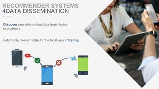 Internet of People | PPT