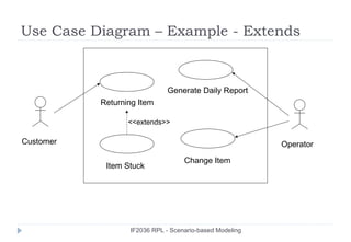 If2036 scenario based-model | PPT