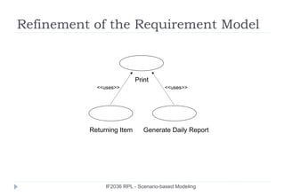 If2036 scenario based-model | PPT