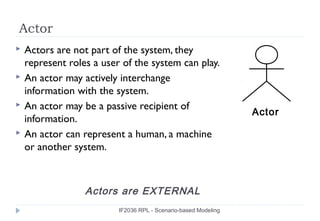 If2036 scenario based-model | PPT