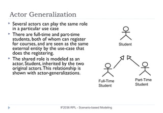 If2036 scenario based-model | PPT
