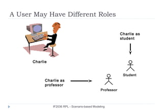 If2036 scenario based-model | PPT