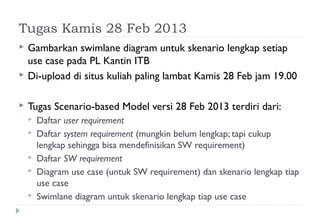 If2036 scenario based-model_-_2 | PPT