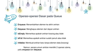 IF2_Queues_Kel6_UTSStrukturData-dikompresi.pdf