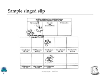 Insurance Underwriting Process chapter 1 material fact | PDF
