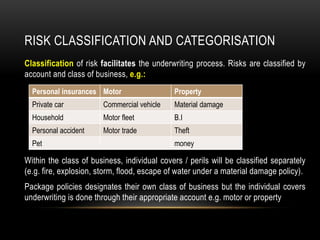 Ch 4 underwriting policy and practice | PPTX