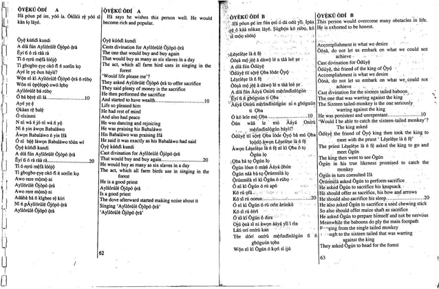 Ifa-a-Complete-Divine salami 256 odus.pdf | Spirituality | Religion ...