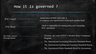 IFAC AND ICAEW And their Auditing activities | PPT